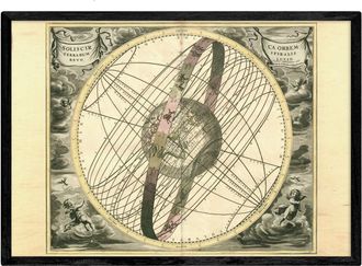 Nacnic Blätter mit alter astronomischer Karte. Stern-Diagramm-Plakat der Größe A3