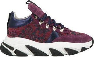 Pollini CHAUSSURES - Sneakers sur YOOX.COM