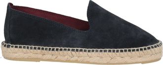 Maneb&igrave; LUCA RUBINACCI X MANEB&Iacute;