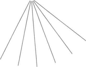 Angoily 6 St&uuml;ck 6 St&uuml;ck Hochtemperatur Wolframdraht Brennofendraht 2mm X 20cm mit Oxidationsschutz f&uuml;r Keramikschmuck Brennwerkzeug Brennofenzubeh&ouml;r