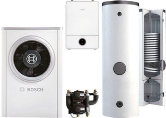Bosch Luftw&auml;rmepumpen-Paket bopa CS753 CS7001iAW 9 or-s, AWE9, BPU400-C, inpa