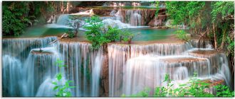Pixxprint Glasbild Panorama, Wandbild aus Echtglas, Türkise Wasserfälle in Thailand, 120x50 cm, inkl. Aufhängung und Abstandshalter