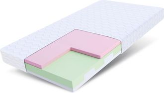 FDM Matratze 80x180 Kaltschaum mileto 7 Zonen hr Schaum visco H2 Polyurethanschaum H3 11 cm