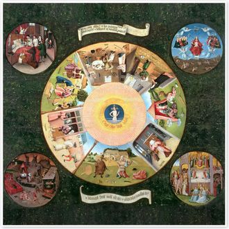 Posterlounge Die Sieben Tods&uuml;nden und die vier letzten Dinge Poster von Hieronymus Bosch 40 x 40 cm Gr&uuml;n Wandbilder Wanddeko