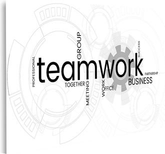 Islandburner Leinwandbild Banner Wörter Förderung Geschäfts Teamwork Zusammenarbeit Erfolg Zusam - Leinwand 100x57cm