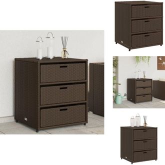 vidaXL Gartenschrank Braun 55x59x69 cm Poly Rattan - Outdoor-Schrank - Gartenschrank - Stauraumsschrank - Gartenorganisation - Rattan-Schrank - Home & Living