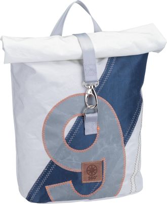 360 Grad Rucksack M&ouml;we