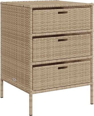 Generic Gartenschrank, Aufbewahrungsschrank, Geräteschrank mit viel Stauraum, Spindschrank, Balkonschrank,Terrassenschrank, Rattanschrank, Grau, Poly Rattan(5