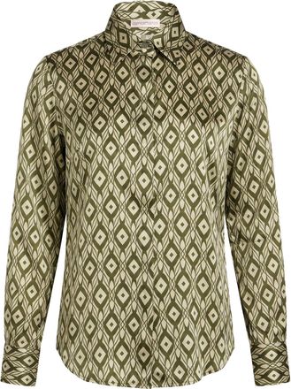 Camicettasnob TOPS - Hemden auf YOOX.COM