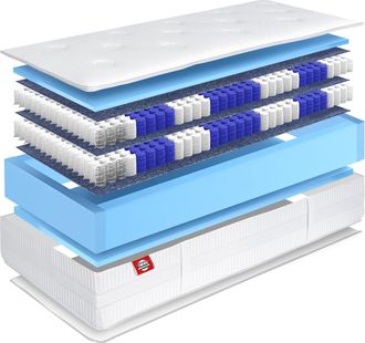 Matratzen Perfekt Boxspringmatratze Terra Med Box&sup2;, 120 x 200 cm - orthop&auml;dische Federkernmatratze mit Doppelfederkern, ideal f&uuml;r Boxspringbetten, H&auml;rtegrad H5, H&ouml;he 33