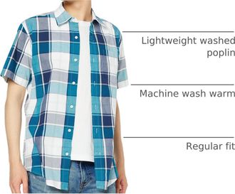 Amazon Essentials Herren Kurz&auml;rmeliges Hemd aus Popeline, Normale Passform, Gr&uuml;nblau Wei&szlig; Gro&szlig;es Karo, XS