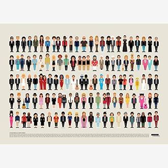 La Majorette &agrave; Moustache La Majorette &Agrave; Moustache - Affiche Vestiaire Musical de la Vari&eacute;t&eacute; Fran&ccedil;aise - 50 cm x 70 cm - Livr&eacute;e dans Un Tube Protecteur en Carton (53 cm x 6 cm)