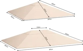 Quick Star Ersatzdach f&uuml;r Pavillon 3 x 3 / 3 x 4 m Nizza mit Dach&uuml;berstand