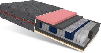 FDM Matratze 80x200 Taschenfederkern black 7 Zonen H3 H4 22 cm Kokos Visco Latex Polyurethanschaum jacquard