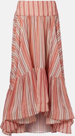 Zimmermann Midirock Rebellion