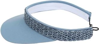 Loevenich Visor