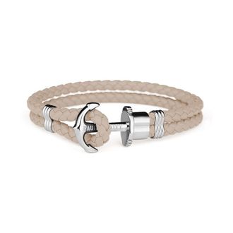 Paul Hewitt phphlshxs