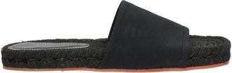 Proenza Schouler SCHUHE - Sandalen auf YOOX.COM