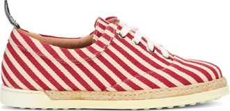Moschino Damen, Schuhe, Rot, 36 EUGr&ouml;&szlig;e
