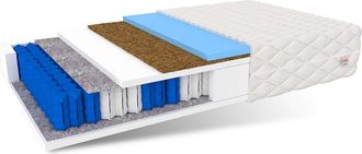 FDM RODOS Taschenfederkernmatratze 160x200 7-Zonen Matratze Kokos-Einlage 22 cm Höhe Härtegrad H2/H3 Zweiseitig Hochelastischer Schaum HR Polyurethanschau