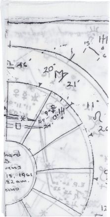 Rick Owens Scarf Black Temple