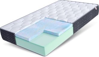 FDM Matratze 200x200 cm Härtegrad H3 H4 Höhe 20 cm Kaltschaummatratze ...