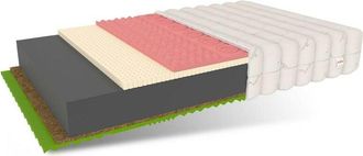 FDM Matratze 90x200 Kaltschaummatratze 7 Zonen relax H3 H4 22 cm Latex Visco Kokos hr Schaum bamboo