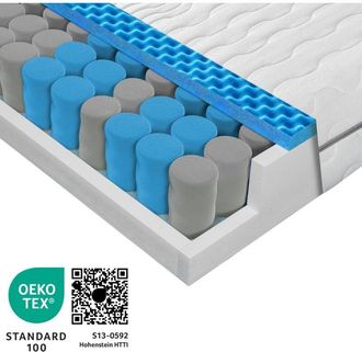 Sleepneo Matelas 180x200, 21cm Matelas à ressorts ensachés 180x200 H2 H3, matelas orthopédique 7 zones avec ressorts ensachés haute densité, Certifié Oeko-Tex