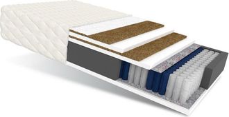 FDM Matratze 180x200 Taschenfederkern family max 7 Zone H3 H5 26 cm Kokos hr Schaum Klimafaser Polyurethanschaum jersey