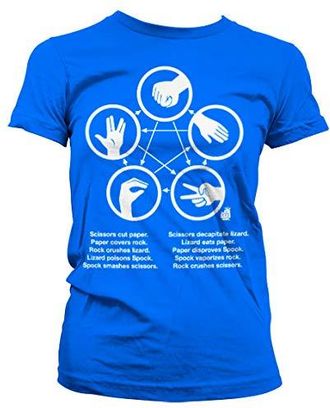 The Big Bang Theory T-Shirt Sheldons Rock-Paper-Scissors-Lizard Game Femme XL - Hybris - Bleu