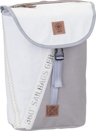 360 Grad Rucksack Landgang