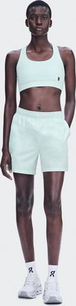 On 5 Core Shorts