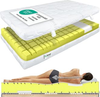 Matratzen Perfekt 9-Zonen Kaltschaummatratze Terra Med Visco 140 x 200 cm - mit Visco-Schulterzone und Memory-Foam hohes Raumgewicht Tencel Bezug Härtegrad H4 Höhe 24 c
