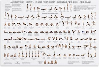 Generic Ashtanga Yoga Art Poster Dekorative Malerei Leinwand Wandkunst Wohnzimmer Poster Schlafzimmer Malerei,Wandkunst Bilddruck Moderne Familienzimmer Dekor