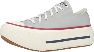 Converse Sneaker CTAS