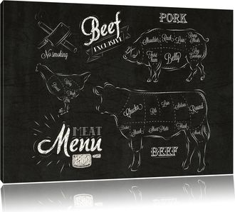 Pixxprint Meat Menu 1889 schwarz, Größe: 100x70cm, Leinwandbild, fertig gespannt, Wandbild, Dekoration, Kunstdruck, kein Poster