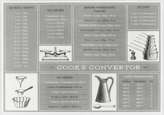 Tala Geh&auml;rtetes Glas Schneidebrett, Rutschfest, Multifunktional, f&uuml;r die K&uuml;che, 30 x 40 x 0,4 mm