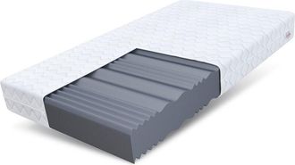 FDM Matratze 90x200 cm comfort max Double 7 Zonen 20 cm H3 Kaltschaum Wellness neu