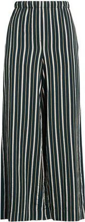 Tela BAS - Pantalons sur YOOX.COM