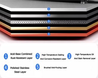Generic Doppelschichtiges Gewürzregal, Küchenregal aus Edelstahl, geeignet for Küchenarbeitsplatten, Büro-Kaffeestationen(33cm)