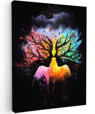 MuchoWow © Wandbilder 50x70 cm Wohnzimmer Wanddeko Schlafzimmer Zimmerdeko Wandgemälde Zimmer Deko auf Wand Dekoration Wall Art Gesichter - Silhouetten - Farbe