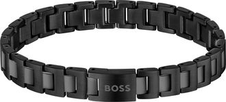 BOSS No data available