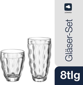 Leonardo Leonardo GK/8TLG. BECHERS BRINDISI