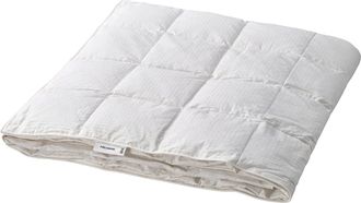 IKEA FJ&Auml;LLHAVRE Decke, mittelwarm