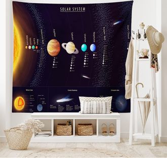 Abakuhaus Bunt Wandteppich, Jupiter Saturn Planet aus Weiches Mikrofaser Stoff Waschbar ohne Verblassen Digitaldruck, 150 x 110 cm,Schwarz Orange