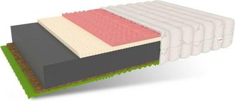 FDM Matratze 180x200 Kaltschaummatratze 7 Zonen relax H3 H4 22 cm Latex Visco Kokos hr Schaum bamboo