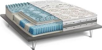 Talamo Italia Doppelmatratze Zelda, abnehmbarer Bezug aus Memory-Schaum und unabh&auml;ngigen Mikrofedern, 100 % Made in Italy, milbenhemmend und hypoallergen, 160 x 190