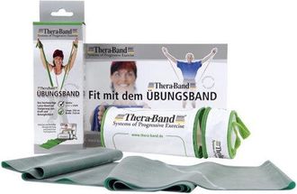 Theraband Zippbox Thera-Band - Trainingsb&auml;nder