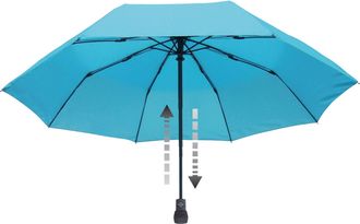 Euroschirm EuroSchirm Light Trek autom Schirm eisblau one Size