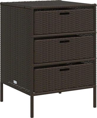 Generic Gartenschrank, Aufbewahrungsschrank, Geräteschrank mit viel Stauraum, Spindschrank, Balkonschrank,Terrassenschrank, Rattanschrank, Grau, Poly Rattan(5